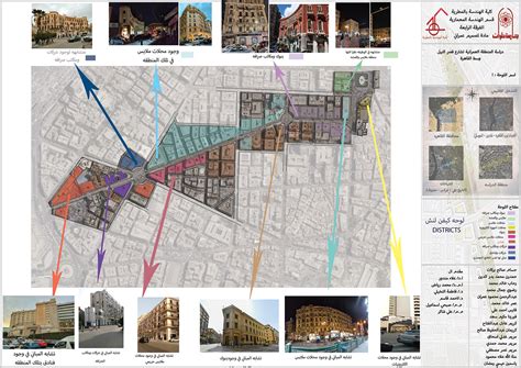 Kevin Lynch Case Study Behance