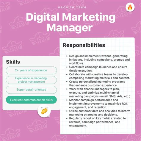 Deepti Vishwakarma On Linkedin Marketing Team Jobopportunity Job Jobhunt Remotejobs