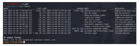 The Art Of Linux Persistence Hadess