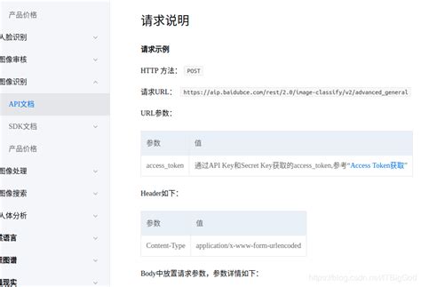 关于API和SDK的理解及两者区别 CSDN博客