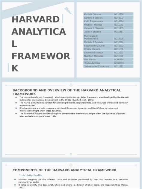 Harvard Analytical Framework Pdf Intersectionality Gender