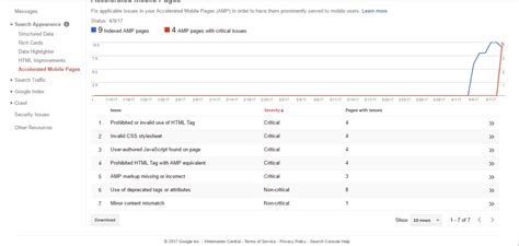 How To Resolve Accelerated Mobile Pages Prohibited Or Invalid Use Of