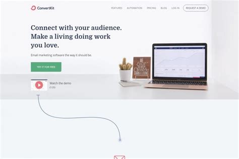 How To Set Up An Automated Email Newsletter With Convertkit Productive Blogging