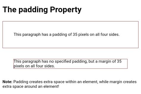 CSS With Paragraph And Graphics