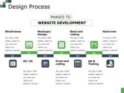 Design Process Ppt File Ideas Templates PowerPoint Slides PPT Presentation Backgrounds