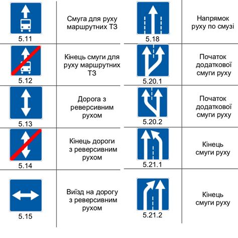 Знак у формі квадрата на композиті низька ціна грн Київ Одеса Львів Харків Дніпро