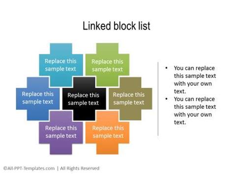 PowerPoint Relationship Diagram
