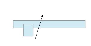 Ios Spritekit Collision To Platform While Player Is Falling Stack