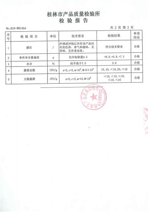 人参桑葚茶检验 桂林亿人康中医药投资有限公司