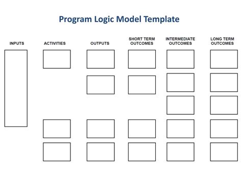 Ppt Beyond Logical Frameworks To Program Impact Pathways Powerpoint Presentation Id 1594463