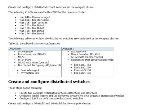 Configuring Compute Virtual Networking Deployment Guide—dell Emc