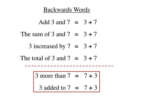 ppt objective to translate variable expressions powerpoint