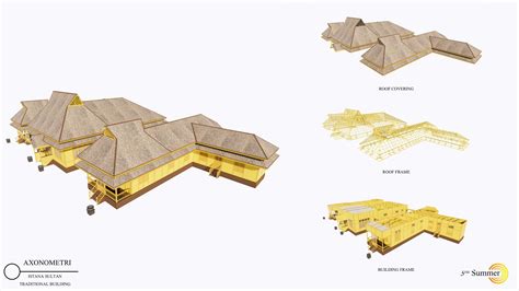 Sambas Sultan Palace 3d Model Turbosquid 2396904