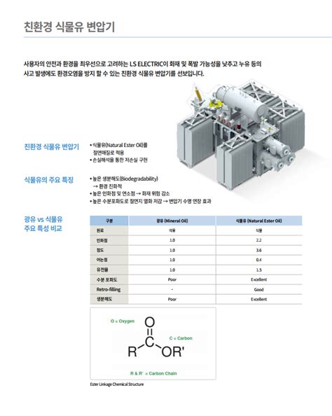 Ls일렉트릭 변압기 제품소개 퍼스트일렉