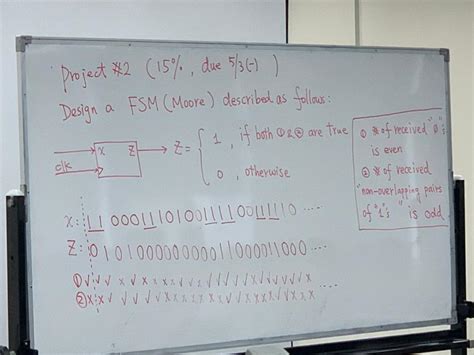 Design An FSM Moore Machine Described As Following Chegg Com