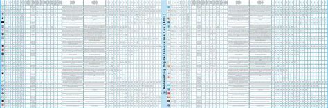 entry 40 by jewelmag for excel data visualization infographic designer