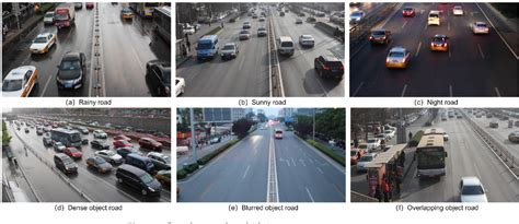 Figure 1 From Rd Yolo An Effective And Efficient Object Detector For
