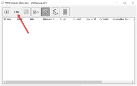 Active Directory Replication Tool Features And Replacement