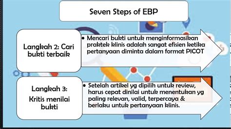 VIDEO 7 LANGKAH EPB YouTube