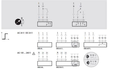 Hvac Mep Services Installation Insulation Commisioning Selling Chilled