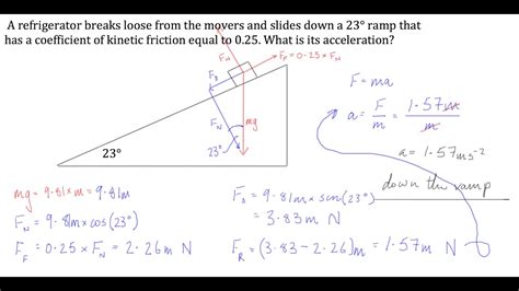 Force Of Friction On A Sliding Object Is 10n At Cynthia Hewlett Blog