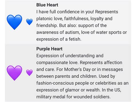 Meaning Of Blue Heart Emoji And Purple Heart Emoji