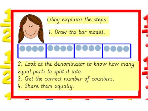 The Fraction Bar Model How To Teach Fractions Using Bar Models Eroppa