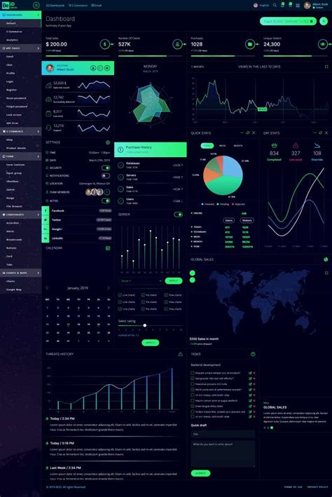 电商后台管理系统网站源码，炫酷bootstrap电商后台网站模板 17素材网