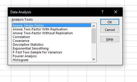 How To Make An ANOVA Table In Excel Sheetaki