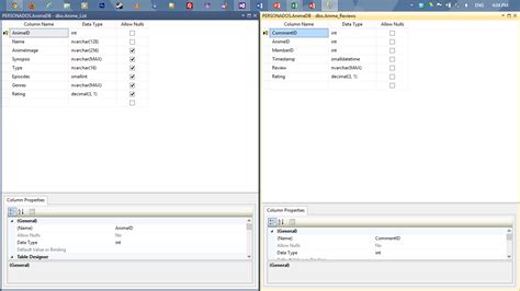 Sql Server Sql Selecting Average Of Rating From Another Table Stack