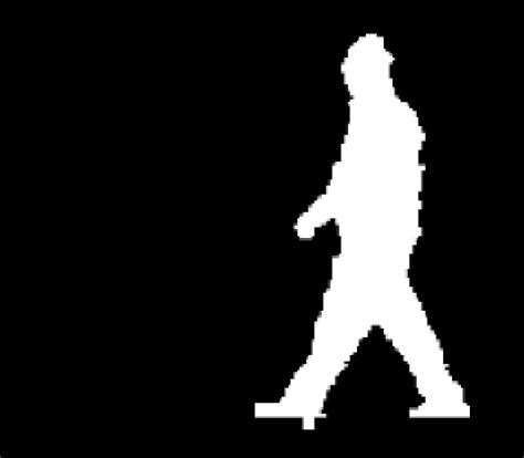 Figure 1 From Gait Based Gender Classification Using Kinect Sensor