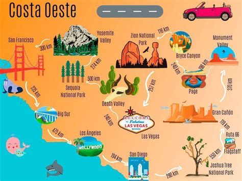 Qué Ver En La Costa Oeste De Estados Unidos En 7 Días Guia De Viaje