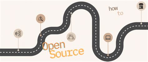 Contributing To Tech Communities How Open Source Can Land You A Job And Get You Out Of The