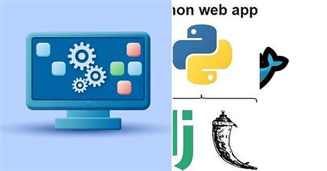 List Socket Django Aws Curated By Gretro Medium