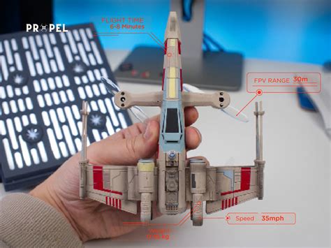 9 Best Star Wars Drones In September 2025 Updated List