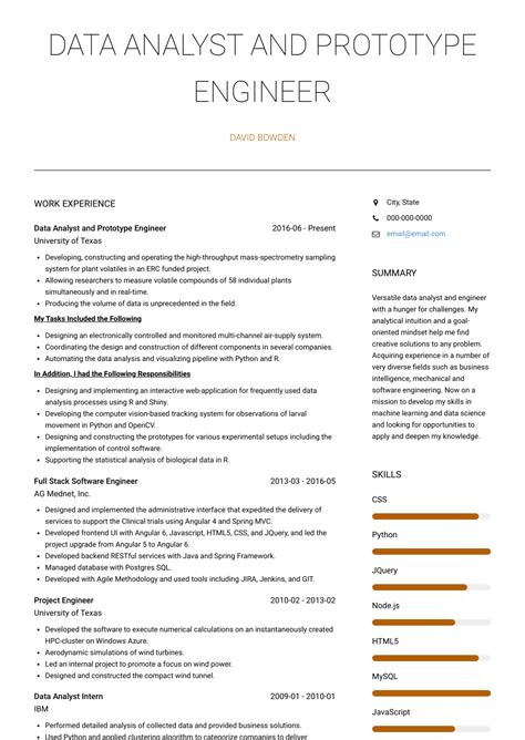Data Analytics Resume Sample Master Of Template Document