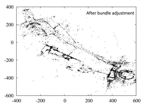 Ppt Discrete Continuous Optimization For Large Scale Structure From