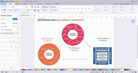 Navigating Risk Management With ISO A Step By Step Approach