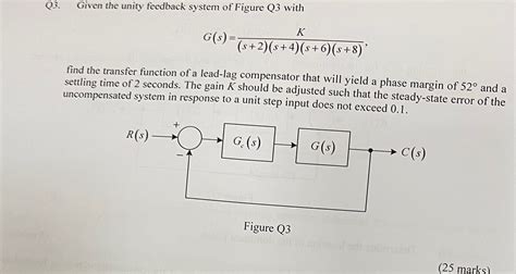 Solved Q3 ﻿given The Unity Feedback System Of Figure Q3