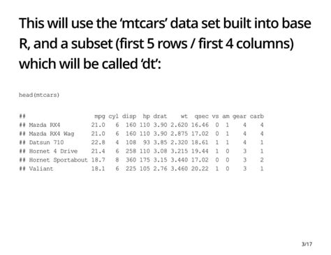 Easy HTML Tables In RStudio With Tabyl And KableExtra PDF Auto Type Automotive