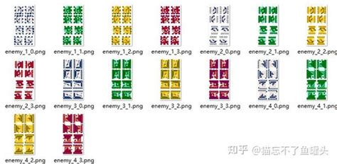 Python经典坦克大战小游戏那些童年的游戏你还记得几个呢内附源码 知乎