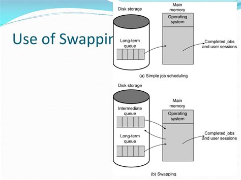 PPT Chapter 8 Operating System Support PowerPoint Presentation Free Download ID 4986591