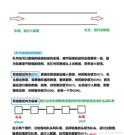 【数据结构初阶第十节】队列（详解附源码）