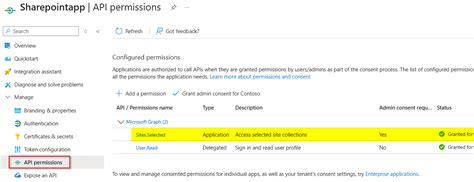 Access Files In Sharepoint Site By Postman Graph Api Microsoft Qanda