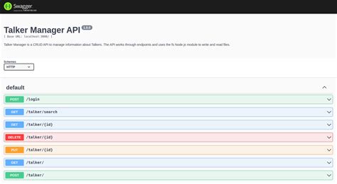 Github Saraivaistalker Manager Crud Api To Manage Information About Talkers Using Nodejs