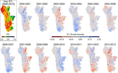 Average Annual SSEBop ET A And Annual Anomalies Over The UAS