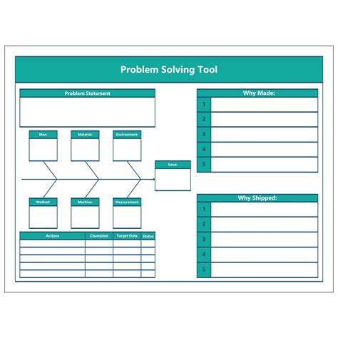 Problem Solving Page 2 Of 3 Visual Workplace Inc