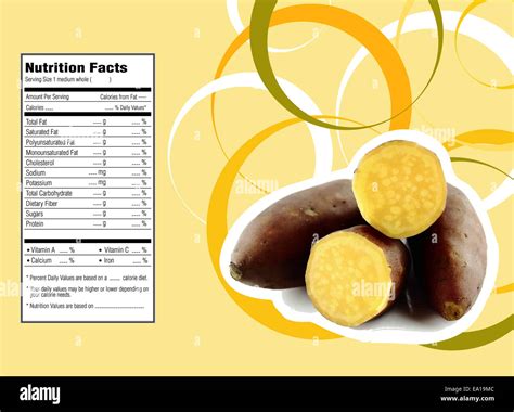 Sweet Potato Nutrition Facts 100g Cooked At Matilda Howard Blog