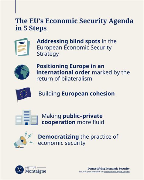 Demystifying Economic Security A Framework For The Eu Institut Montaigne
