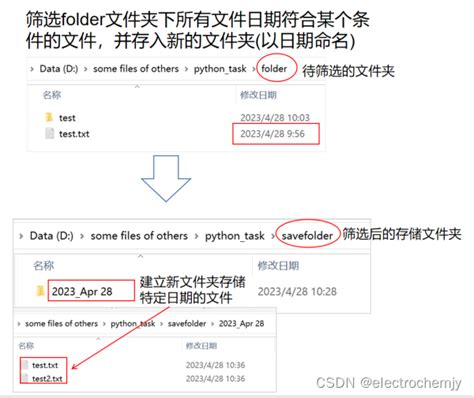 【python学习】根据修改日期筛选文件夹下的文件，并将文件复制进以修改日期命名的新文件夹python 指定文件夹判断日期复制 Csdn博客